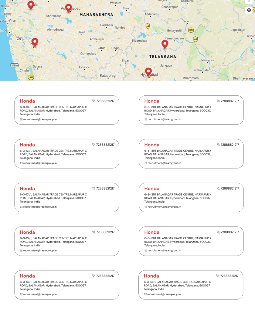 Our Presence - Raam Group