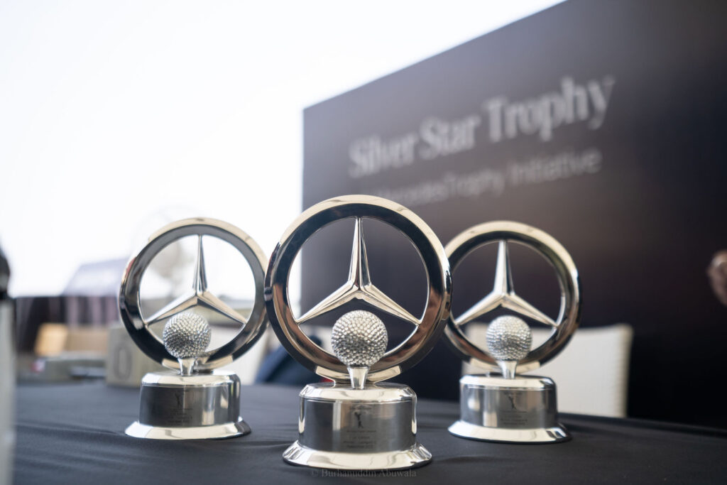 Gallery - Raam Group